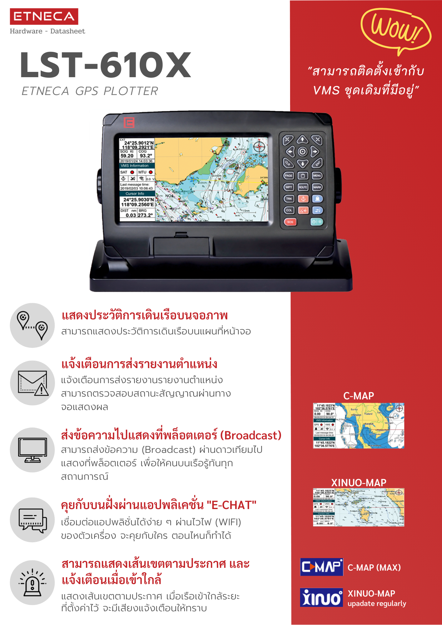 ETNECA - ETNECA GPS PLOTTER